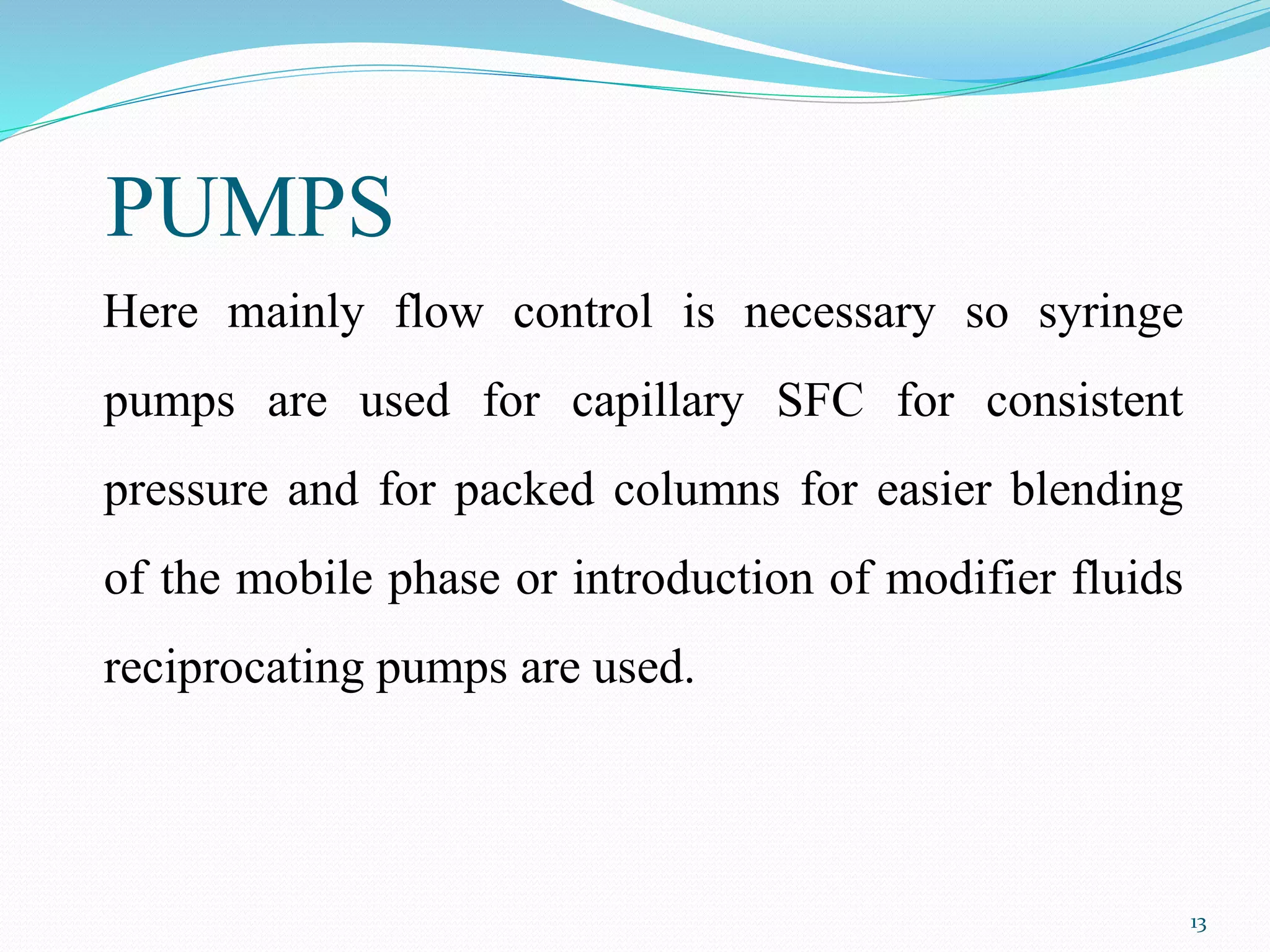 Super crtical fluid chromatography ppt | PPTX