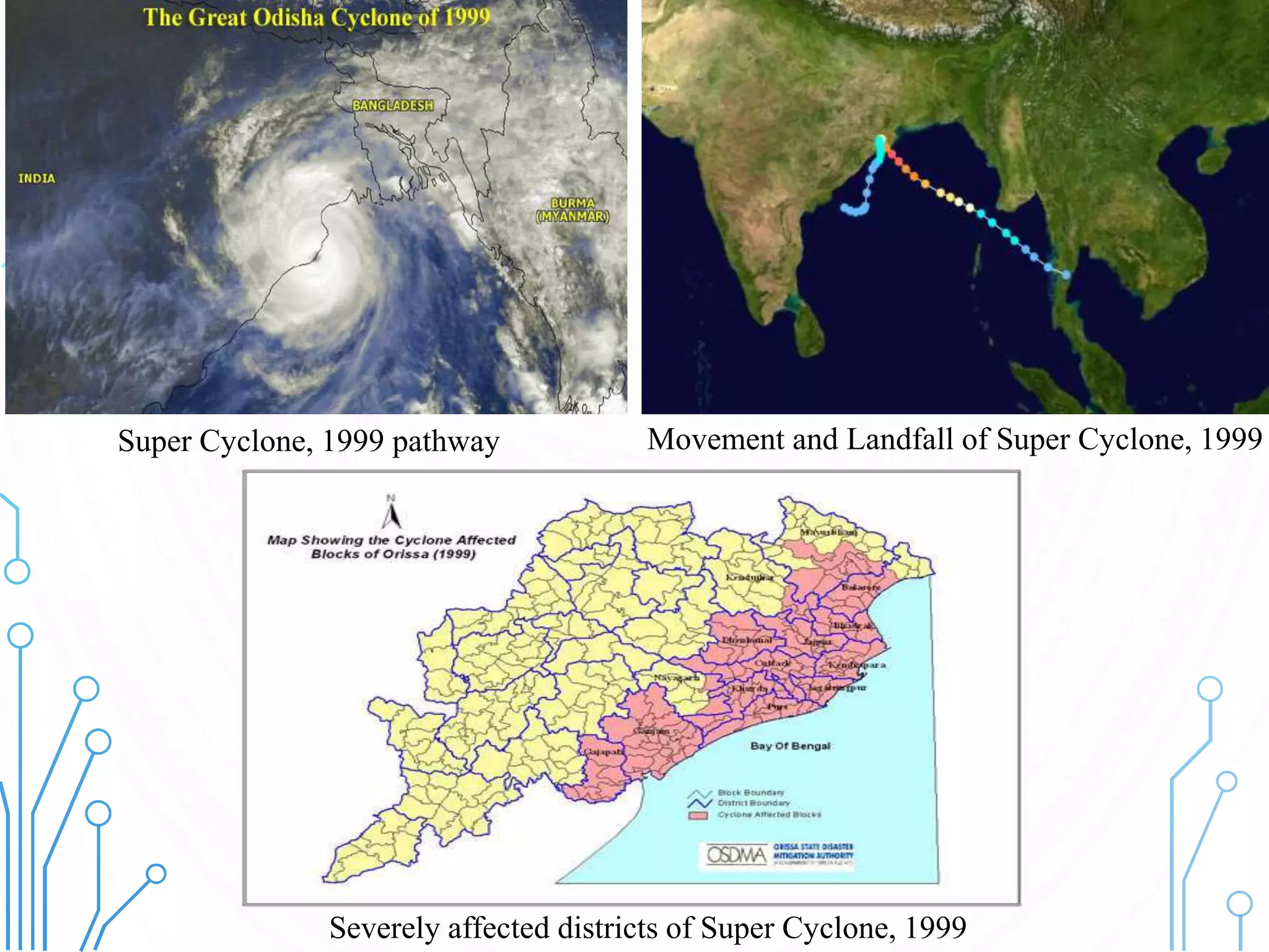 Supercyclone of Odisha | PPTX