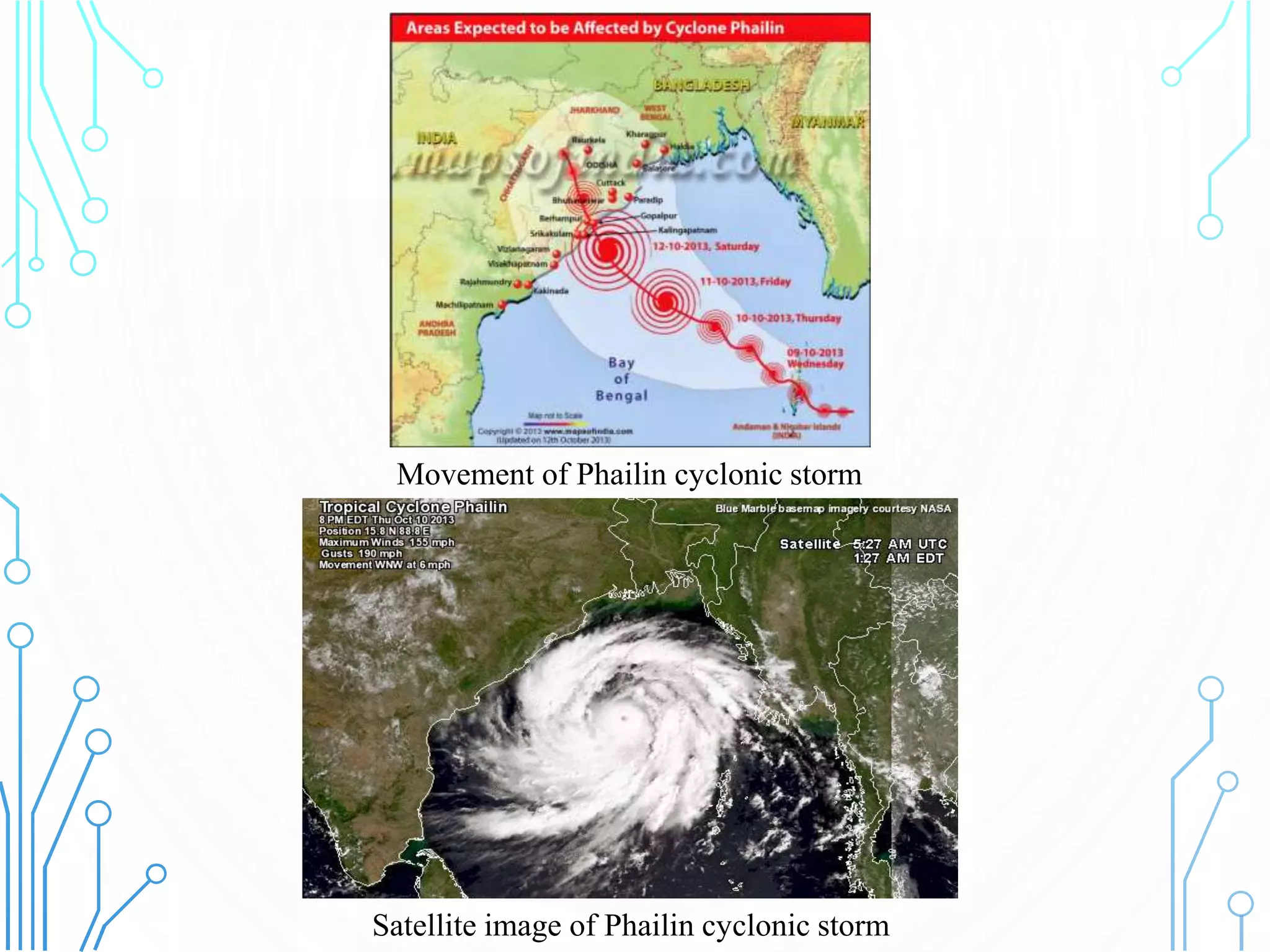 Supercyclone of Odisha | PPTX