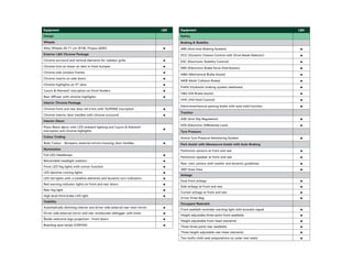 Skoda group superb presentation brochure | PDF