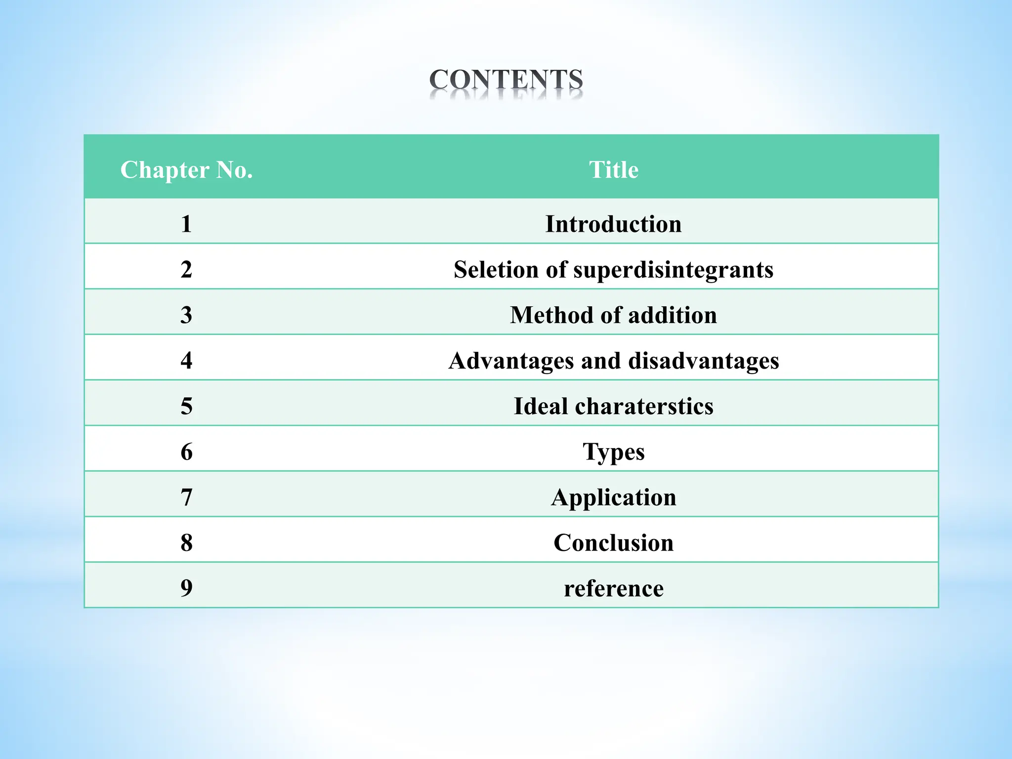 Superdisintegranting agent used in pharmaceutical formulation.pptx