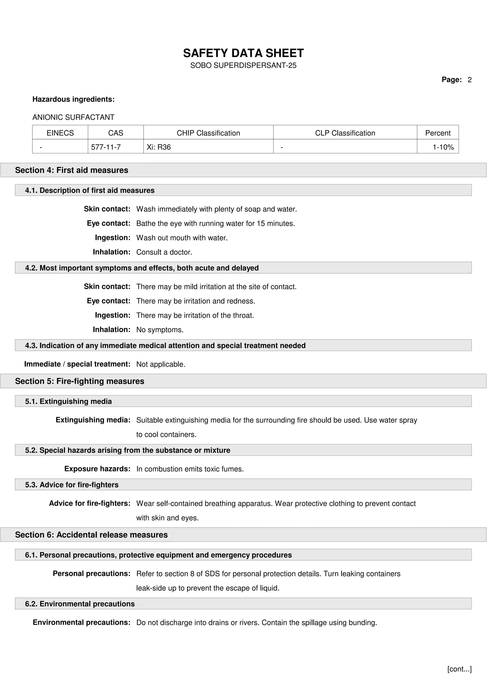 Super Dispersant 25 | PDF