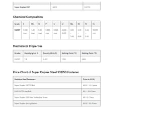 Super Duplex Steel 32750 Fasteners, UNS S32750 Fasteners | PDF