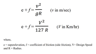 SUPER_ELEVATION.pdf