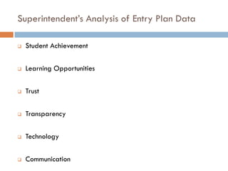 Superintendent's Entry Plan Report | PPTX
