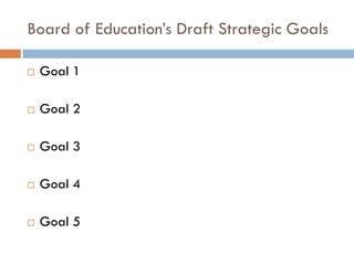 Superintendent's Entry Plan Report | PPTX