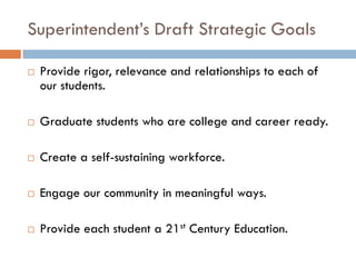Superintendent's Entry Plan Report | PPTX