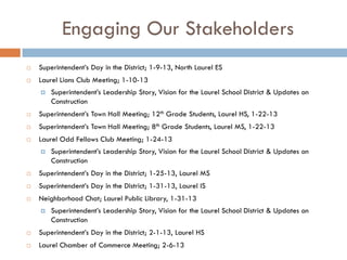 Superintendent's Entry Plan Report | PPTX
