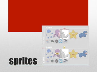 css navigation | PPT