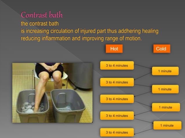 Superficial heating modality | PPTX