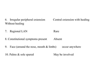 Superficial pyodermas by aseem | PPTX