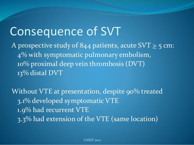 Superficial vein thrombosis