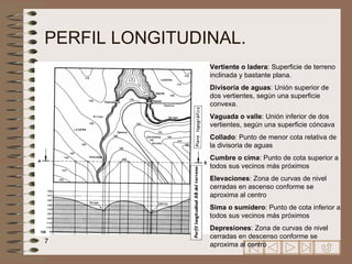 Superficies topograficas | PPT