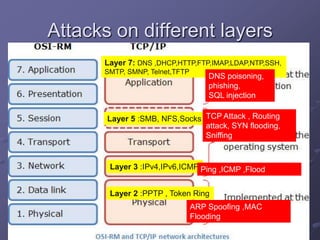 network security / information security | PPTX