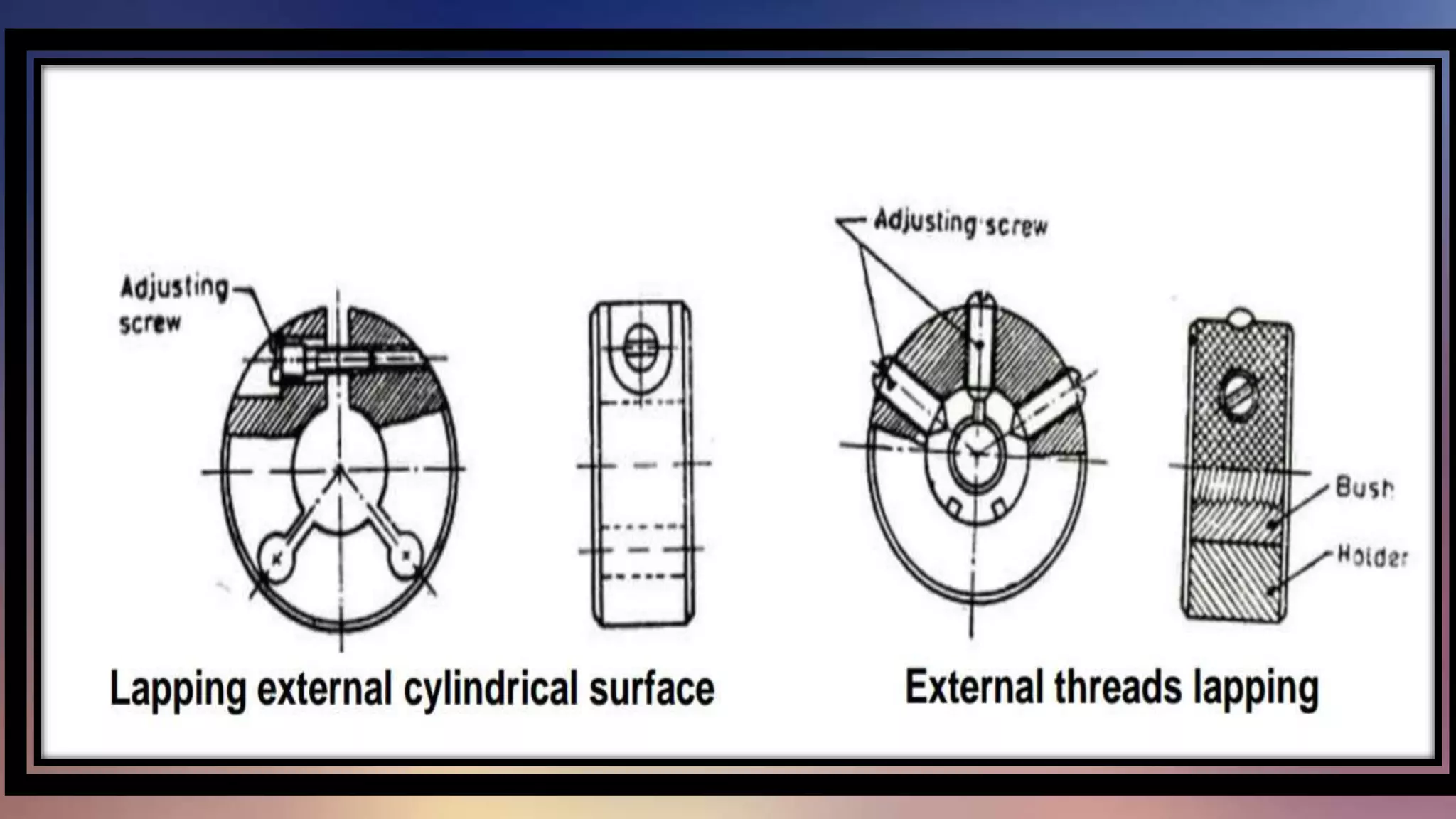 Super finishing Processes | PPTX