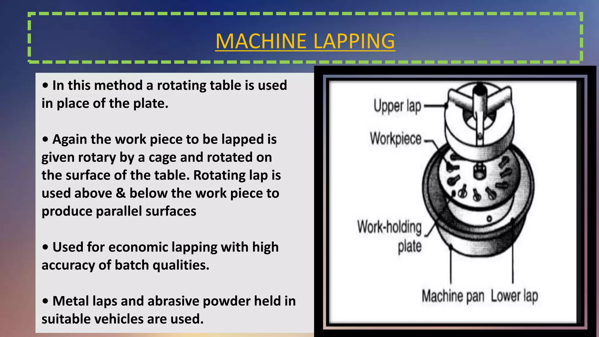 Super finishing Processes | PPTX