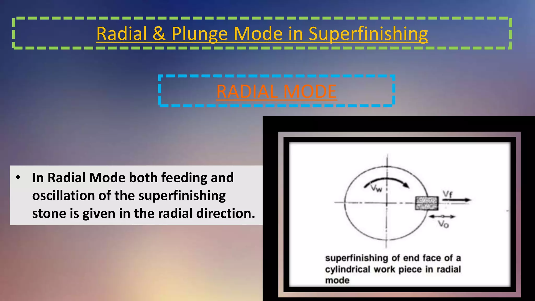 Super finishing Processes | PPTX