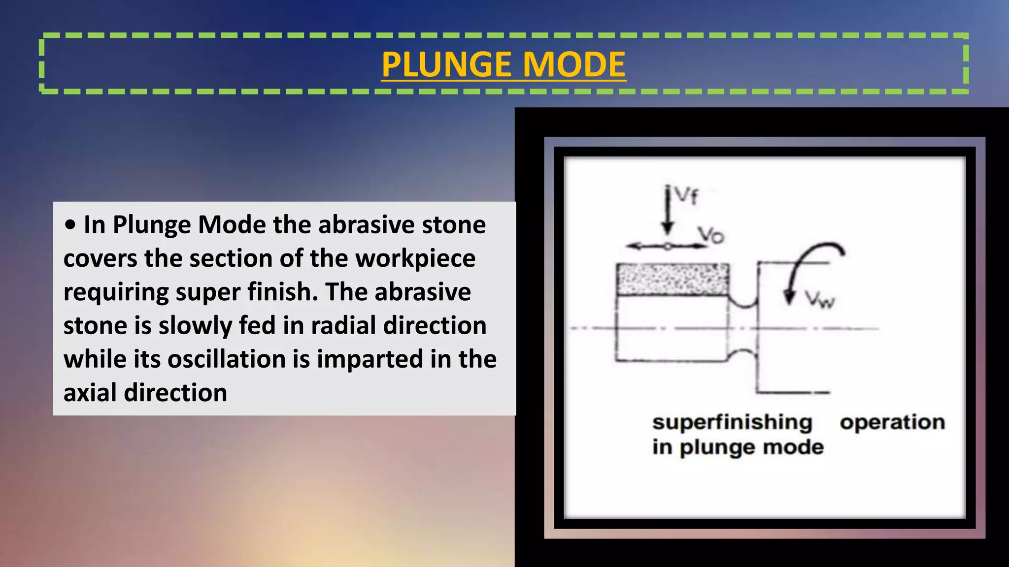 Super finishing Processes | PPTX