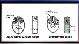 Super finishing Processes | PPTX