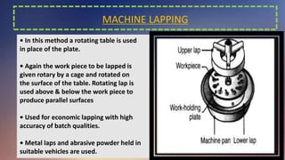 Super finishing Processes | PPTX