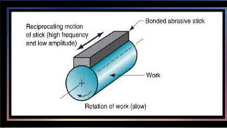 Super finishing Processes | PPTX