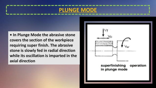 Super finishing Processes | PPTX