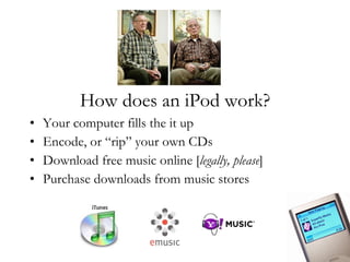 It is the iPod's world, we just live in it. | PPT