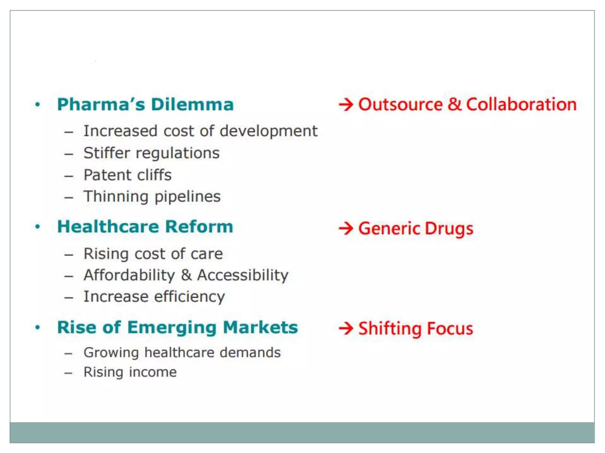 What are Supergenerics | PPTX