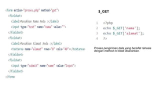 Superglobals dan session pada php | PPTX