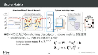 SuperGlue; Learning Feature Matching with Graph Neural Networks (CVPR'20) | PPT