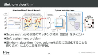 SuperGlue; Learning Feature Matching with Graph Neural Networks (CVPR'20) | PPT