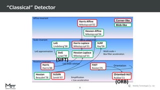 SuperGlue; Learning Feature Matching with Graph Neural Networks (CVPR'20) | PPT