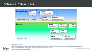 SuperGlue; Learning Feature Matching with Graph Neural Networks (CVPR ...