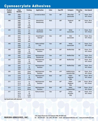 Super Glue Catalog | PDF