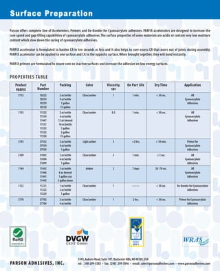 Super Glue Catalog | PDF