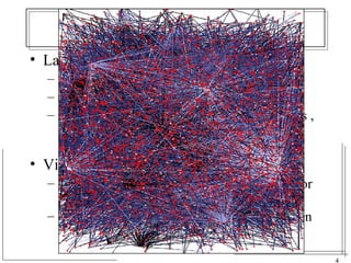 SuperGraph visualization | PPT