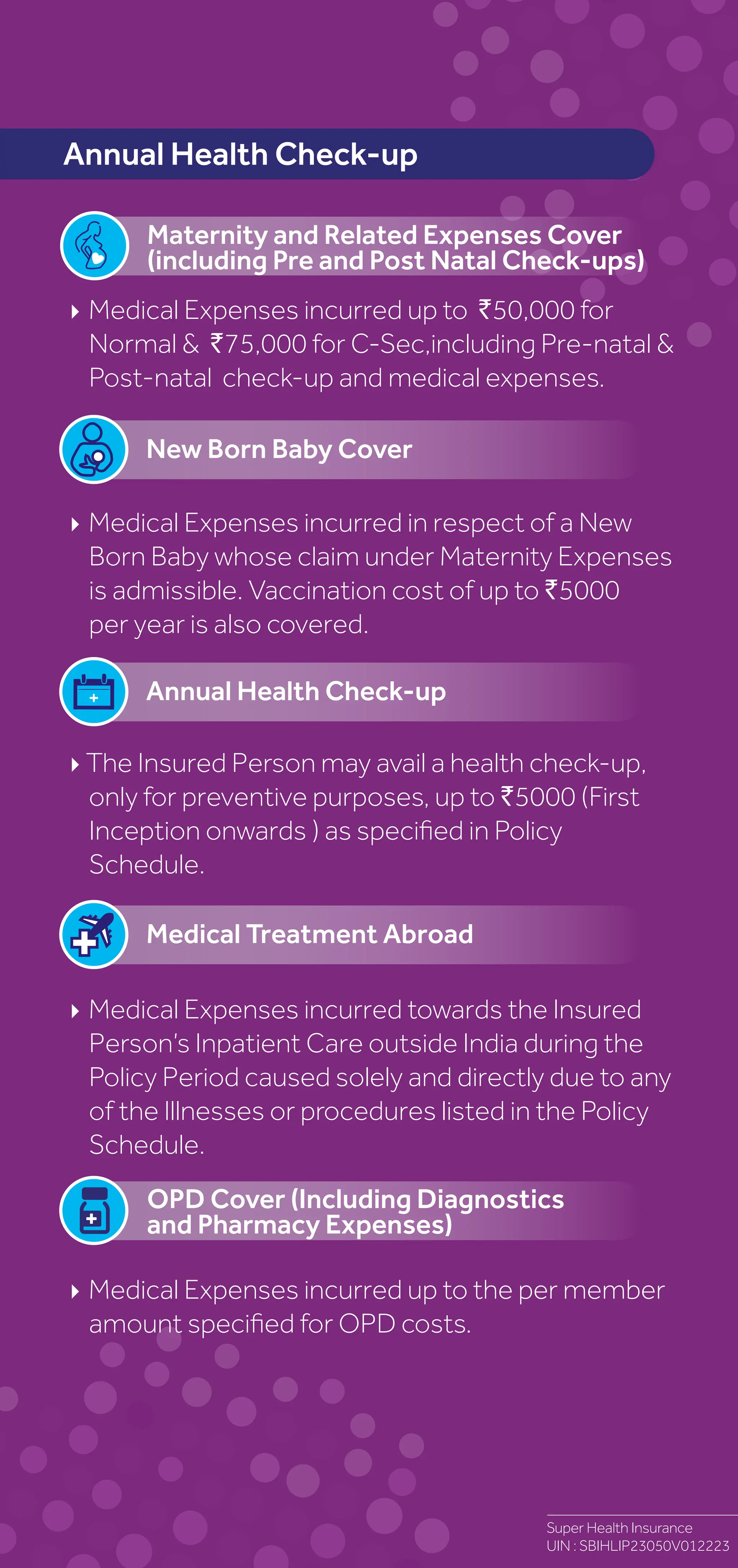 Sbi's Super Health Medical Insurance pdf | PDF