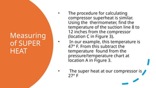 Super heat and Sub cooling for HVAC con | PPTX