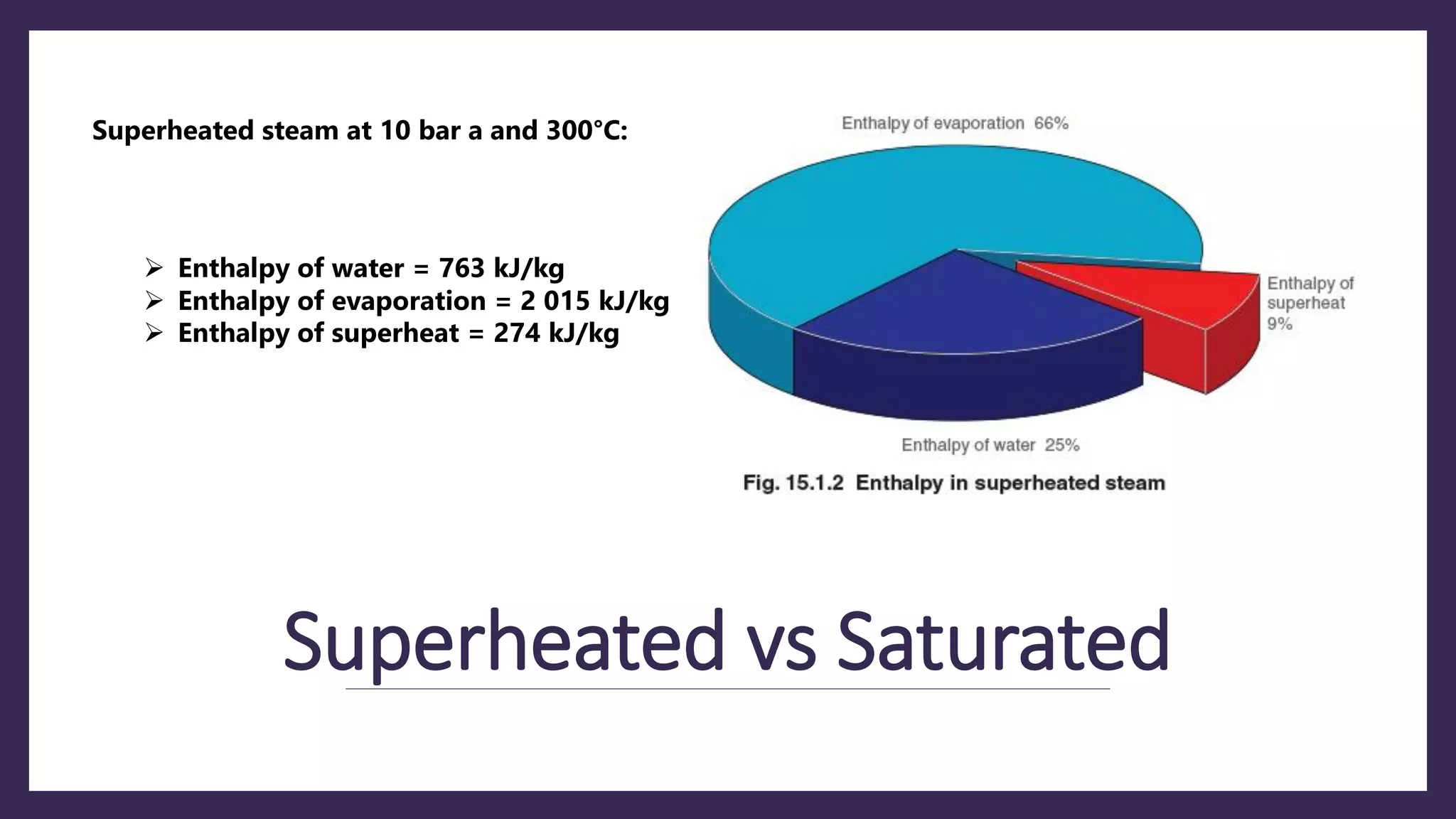 Superheated vs saturated Steam - chemical plants | PDF