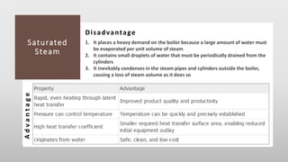 Superheated vs saturated Steam - chemical plants | PDF