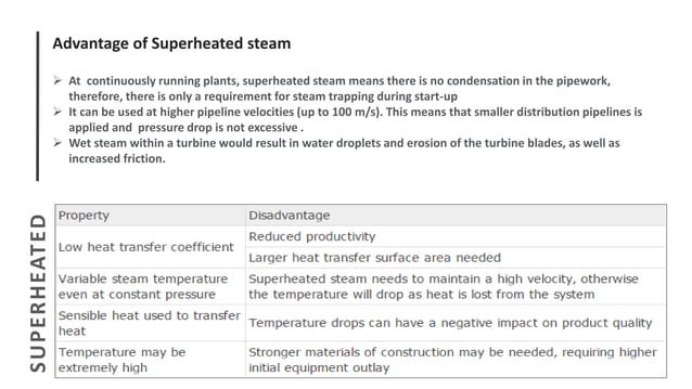 Superheated vs saturated Steam - chemical plants | PDF