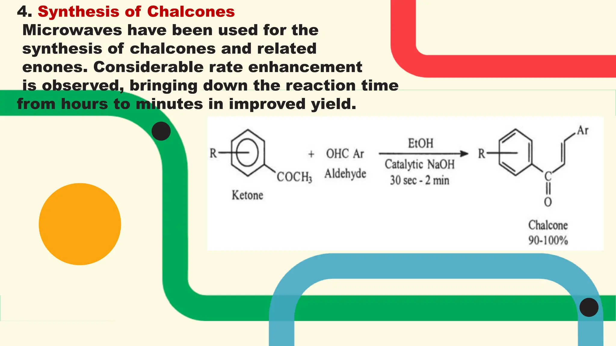 SUPERHEATING EFFECTS OF MICROWAVE .pptx