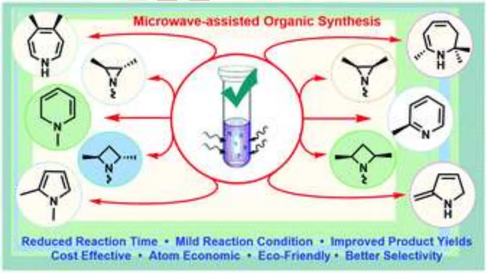 SUPERHEATING EFFECTS OF MICROWAVE .pptx