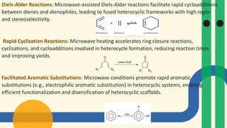 SUPERHEATING EFFECTS OF MICROWAVE .pptx
