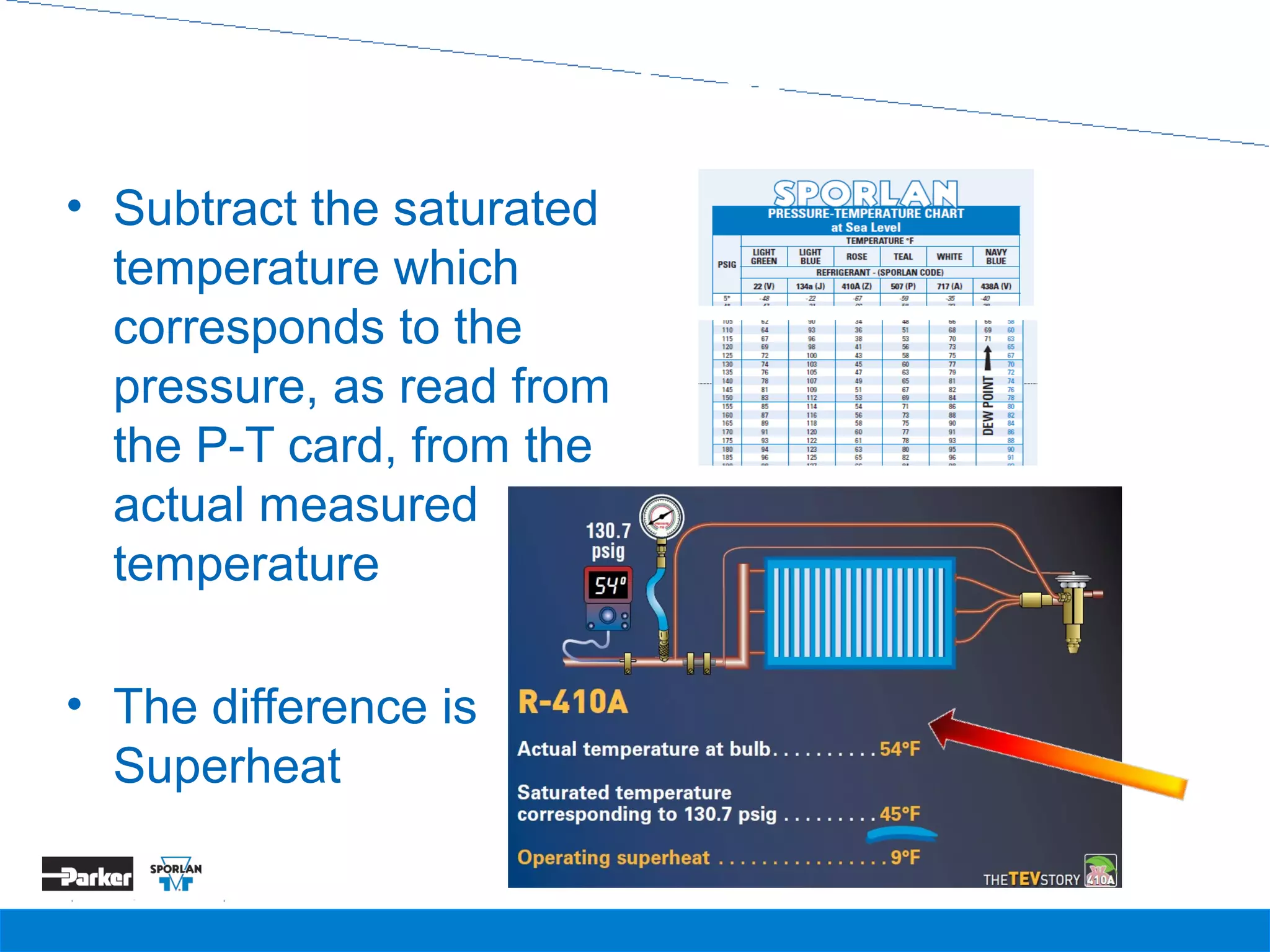 How To Use a P-T Chart | PPT