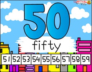 Numbers in English 1-10 ppt. Power Point | PDF