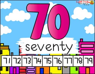 Numbers in English 1-10 ppt. Power Point | PDF