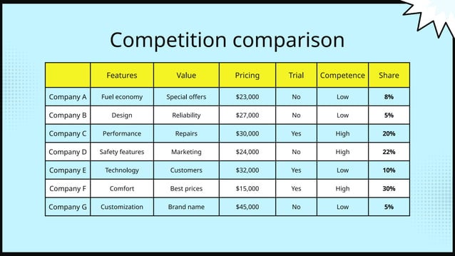 Superhero Comic Book Pitch Deck by Slidesgo.pptx