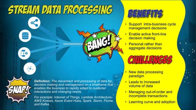 Applying Big Data Superpowers to Healthcare