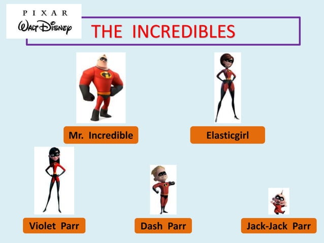 Superheroes teams | PPTX | Celebrity Families | Pop Culture